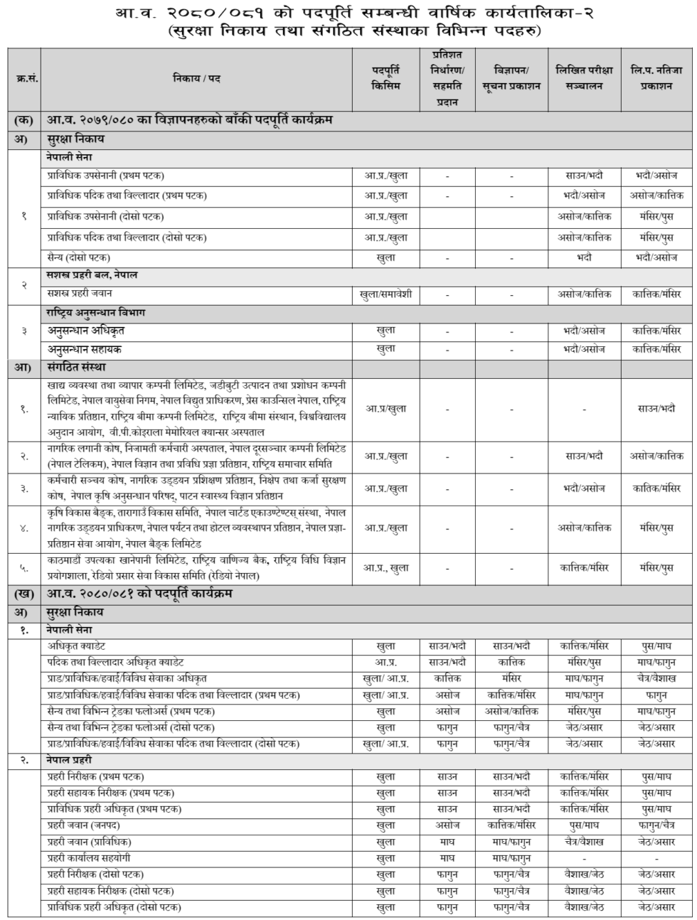 Yearly Calendar 2080 / 2081 Published by Lok Sewa Aayog (PSC ...