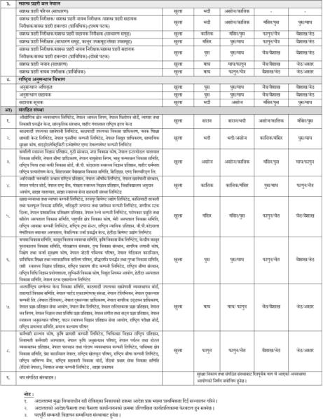 Yearly Calendar 2080 / 2081 Published by Lok Sewa Aayog (PSC ...